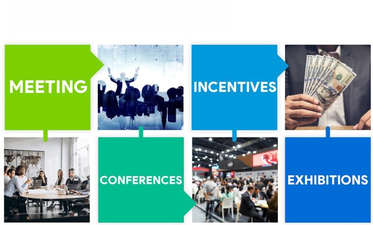 MICE & Events - Global Travel Solutions